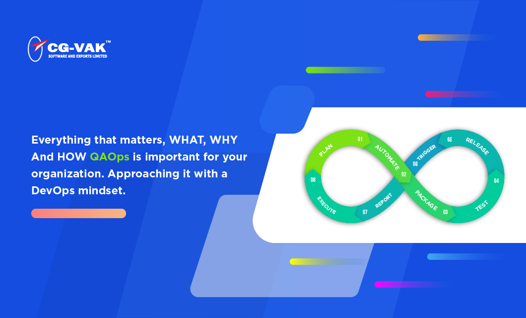 What Why And How Qaops Is Essential Qaops Vs Devops 1401